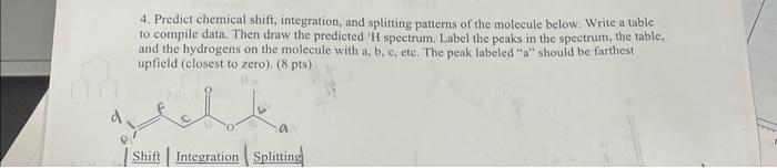 4. Predict chemical shift, integration, and splitting | Chegg.com