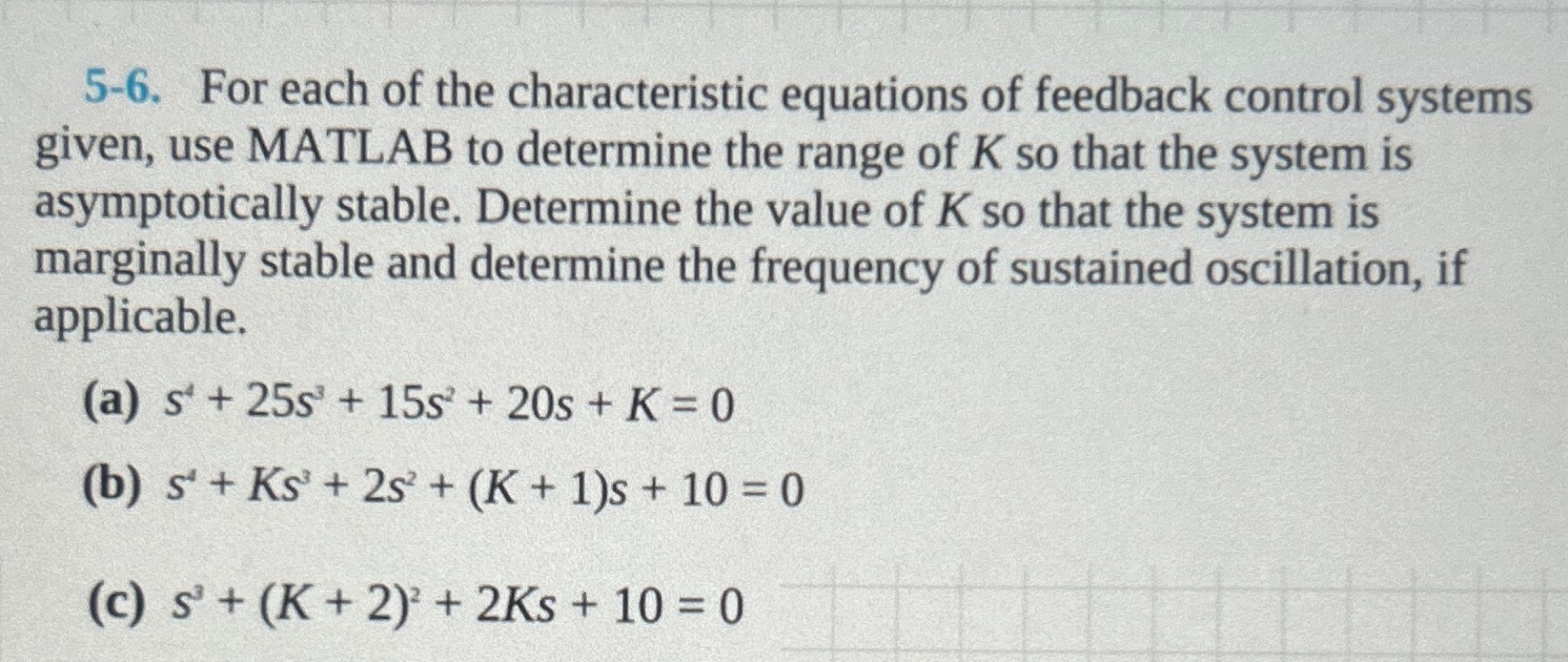 Solved 5-6. ﻿For each of the characteristic equations of | Chegg.com
