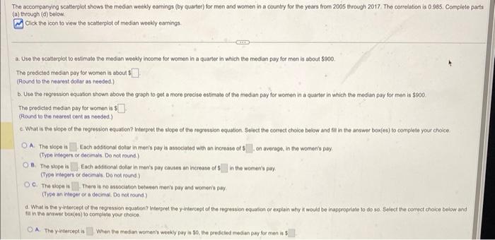 Solved The accompanying scatterplot shows the median weekly | Chegg.com
