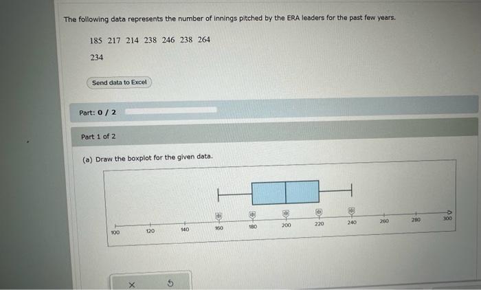 Solved The following data represents the number of innings | Chegg.com