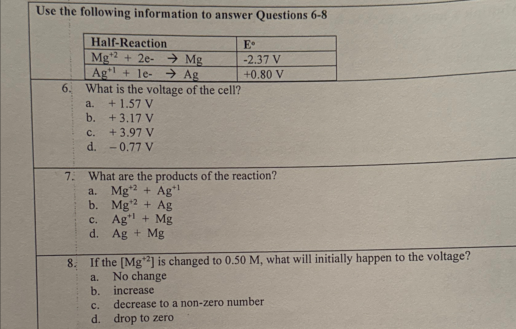 Solved Use the following information to answer Questions | Chegg.com