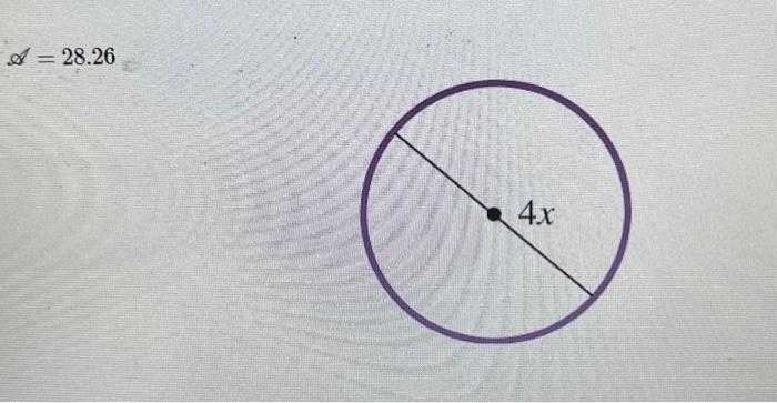 Solved Each circle has the circumference of area indicated. | Chegg.com