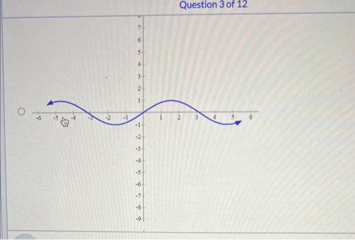 Solved Lab 4 - Continuous Functions Close Date: Wed, Sep 14, | Chegg.com