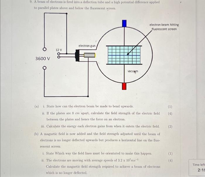 Solved 9. A beam of electrons is fired into a deflection | Chegg.com
