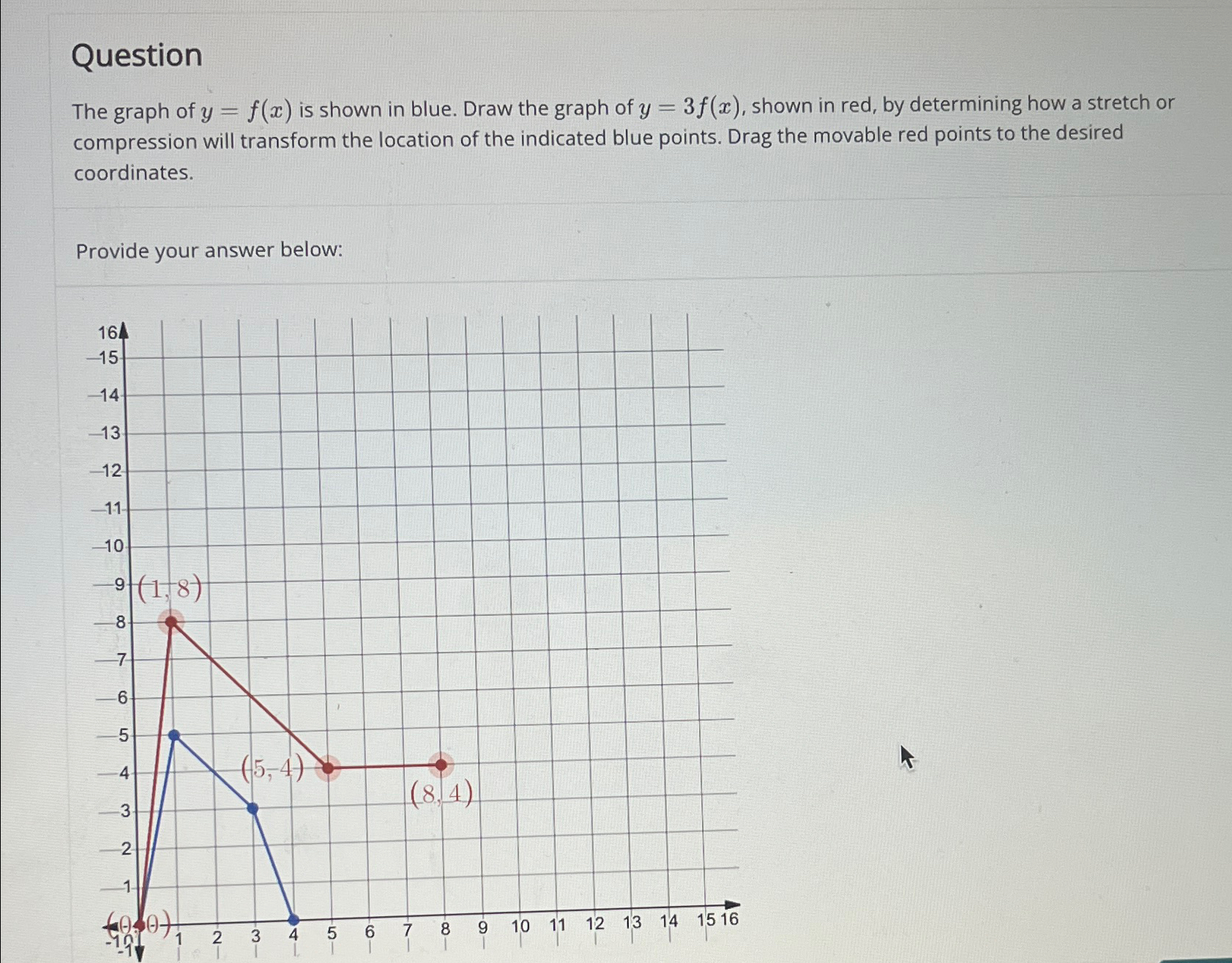 Solved QuestionThe graph of y=f(x) ﻿is shown in blue. Draw | Chegg.com