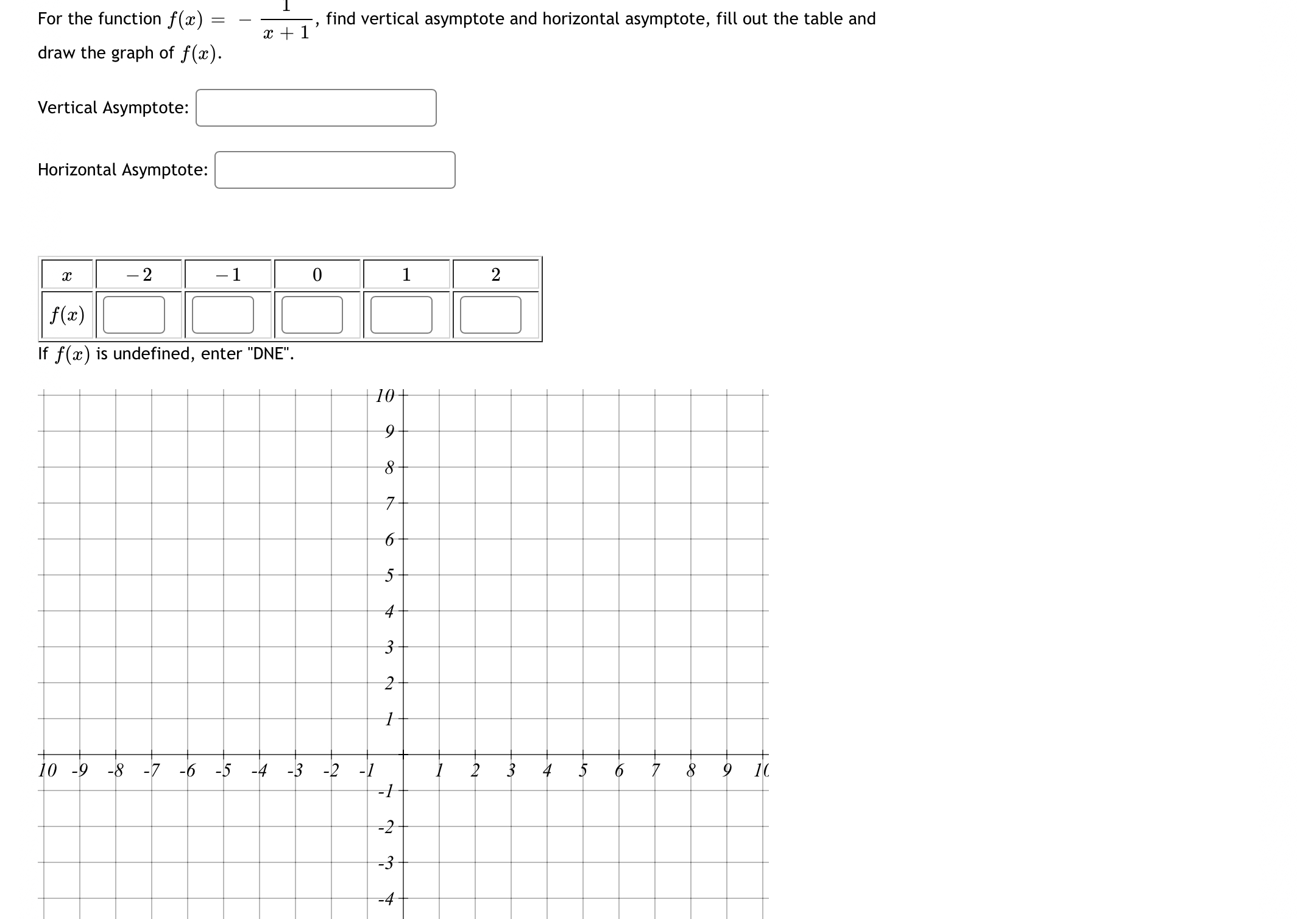 Solved For the function f(x)=-1x+1, ﻿find vertical asymptote | Chegg.com