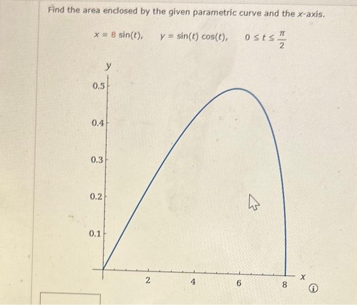 Solved Find the area endosed by the given parametric curve | Chegg.com