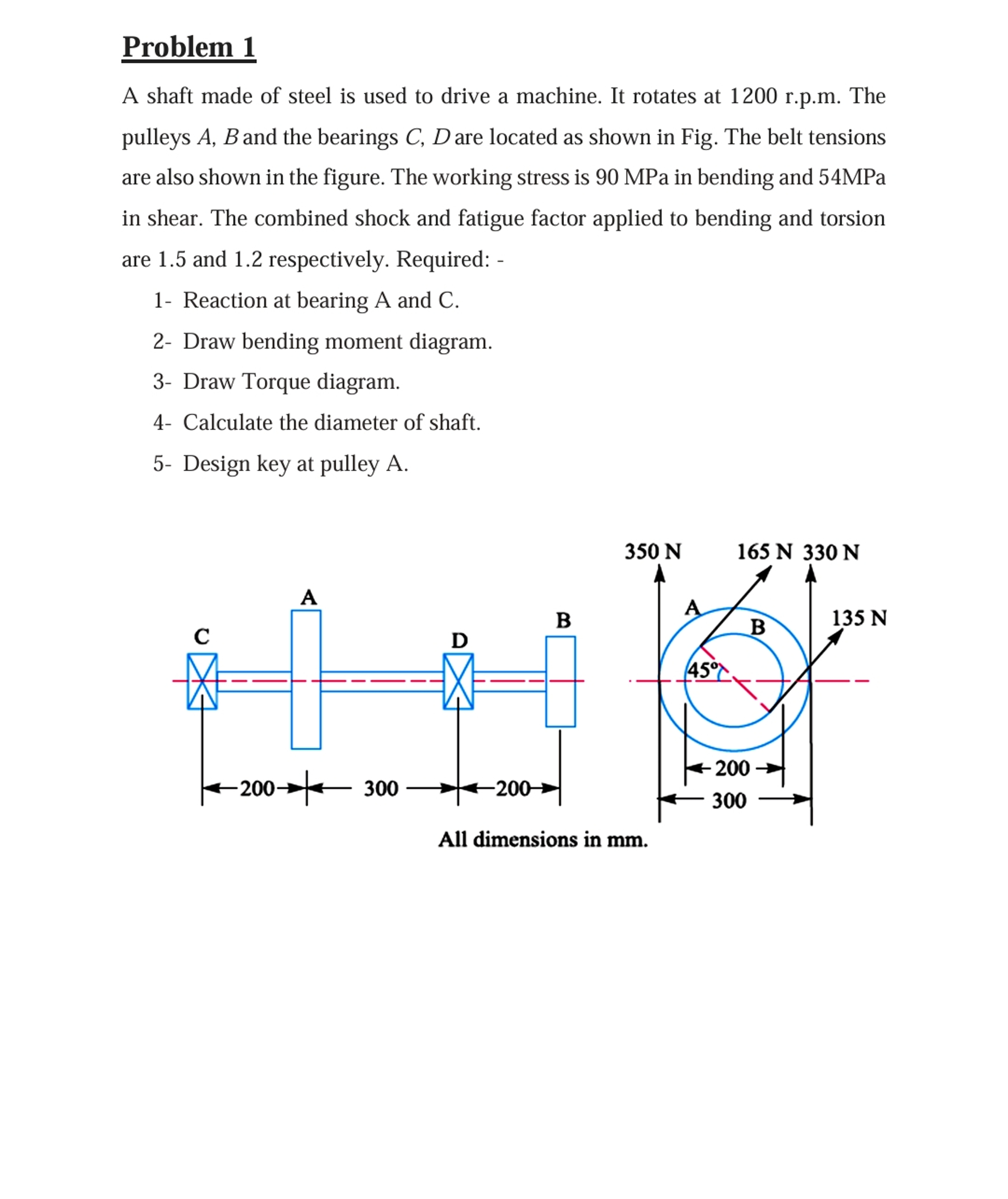 Solved Problem 1A shaft made of steel is used to drive a | Chegg.com