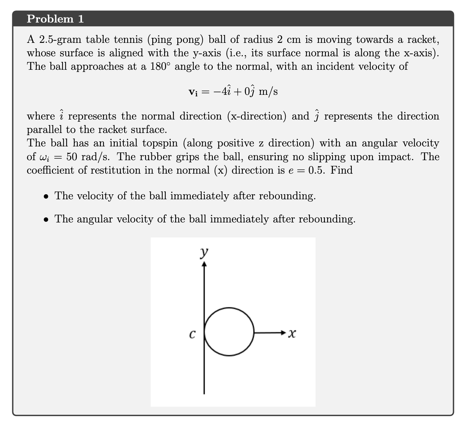 Solved Problem 1A 2.5-gram table tennis (ping ﻿pong) ﻿ball | Chegg.com
