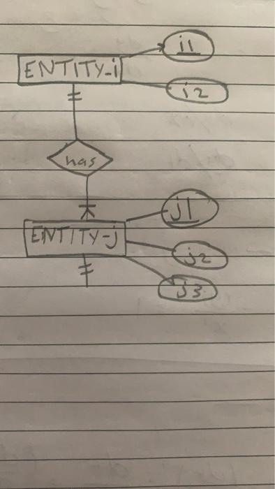 Solved solve both of them please and in chart there is same | Chegg.com