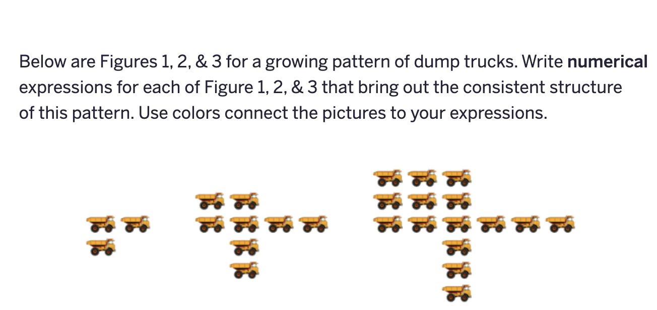 Solved Below are Figures 1, 2, \& 3 ﻿for a growing pattern | Chegg.com