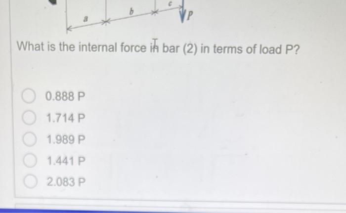 Solved A Pin Connected Structure Is Supported And Loaded As