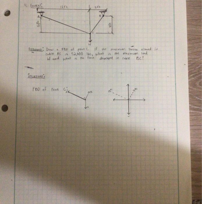 Solved draw a fbd of point c if the maximum tension allowed | Chegg.com