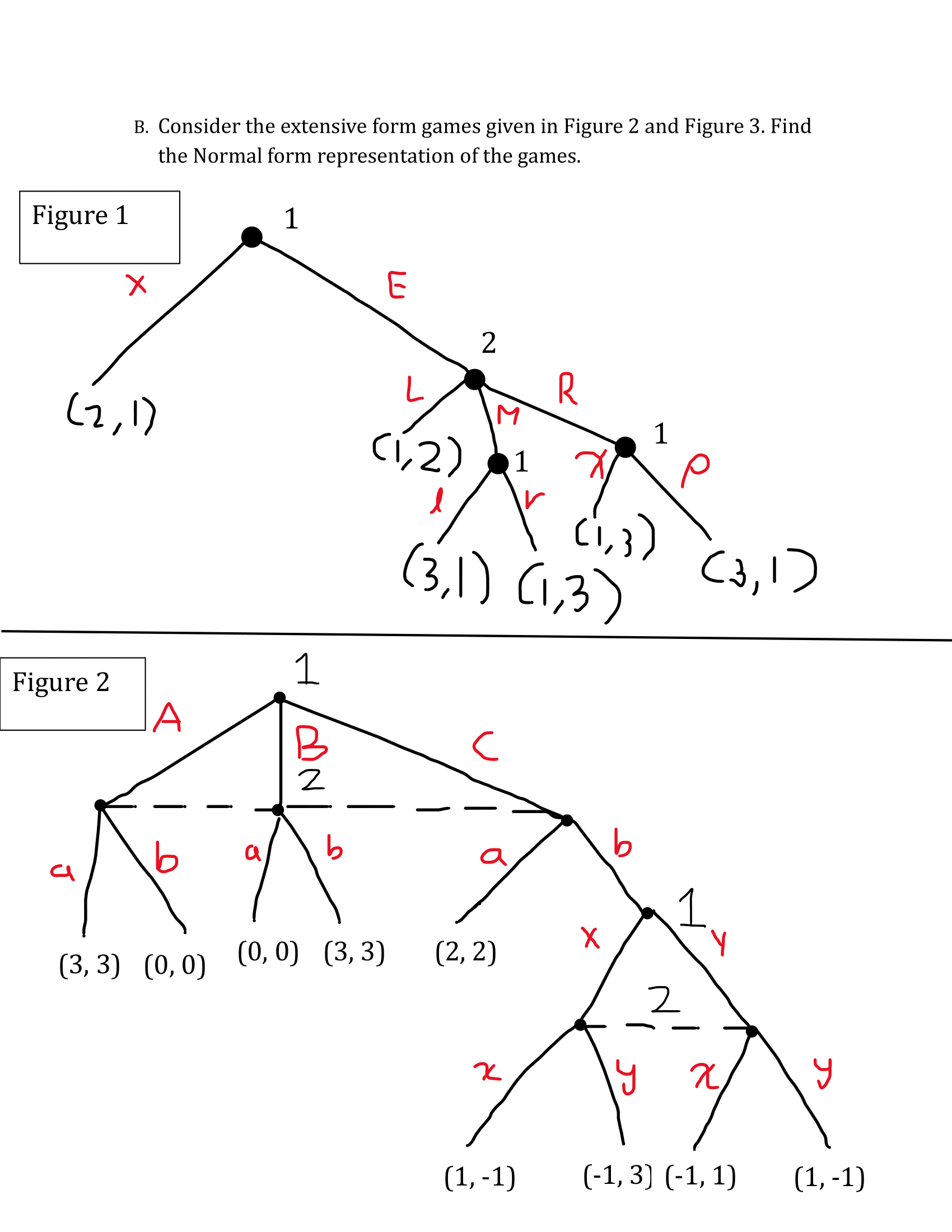 Solved B. ﻿Consider the extensive form games given in Figure | Chegg.com