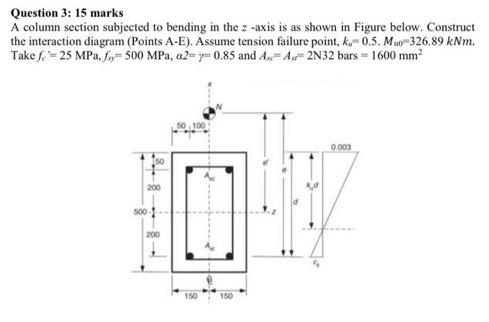 Question 3: 15 marks A column section subjected to | Chegg.com