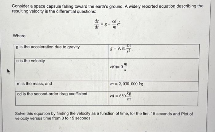 Solved Consider a space capsule falling toward the earth's | Chegg.com