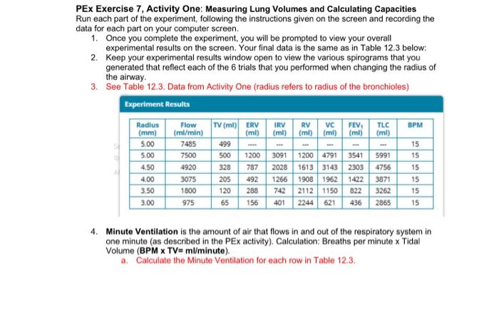 Solved PEx Exercise 7, Activity One: Measuring Lung Volumes | Chegg.com