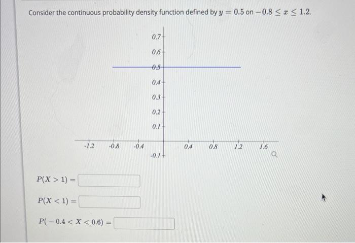 Solved Consider the continuous probability density function | Chegg.com