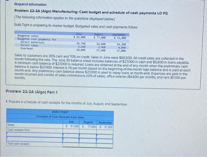 Solved Required Information Problem 22-2A (Algo) | Chegg.com