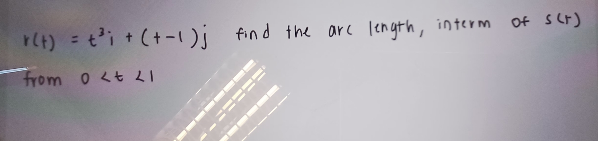 Solved r(t)=t3i+(t-1)j ﻿find the arc length, interm of s(t) | Chegg.com