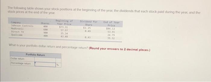 Solved The following table shows your stock positions at the | Chegg.com