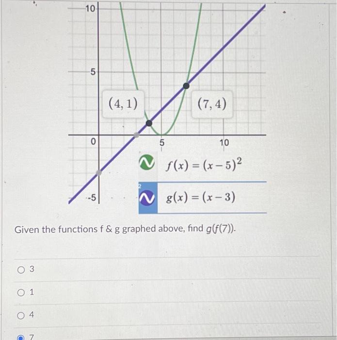 Solved Given the functions f&g graphed above, find g(f(7)). | Chegg.com