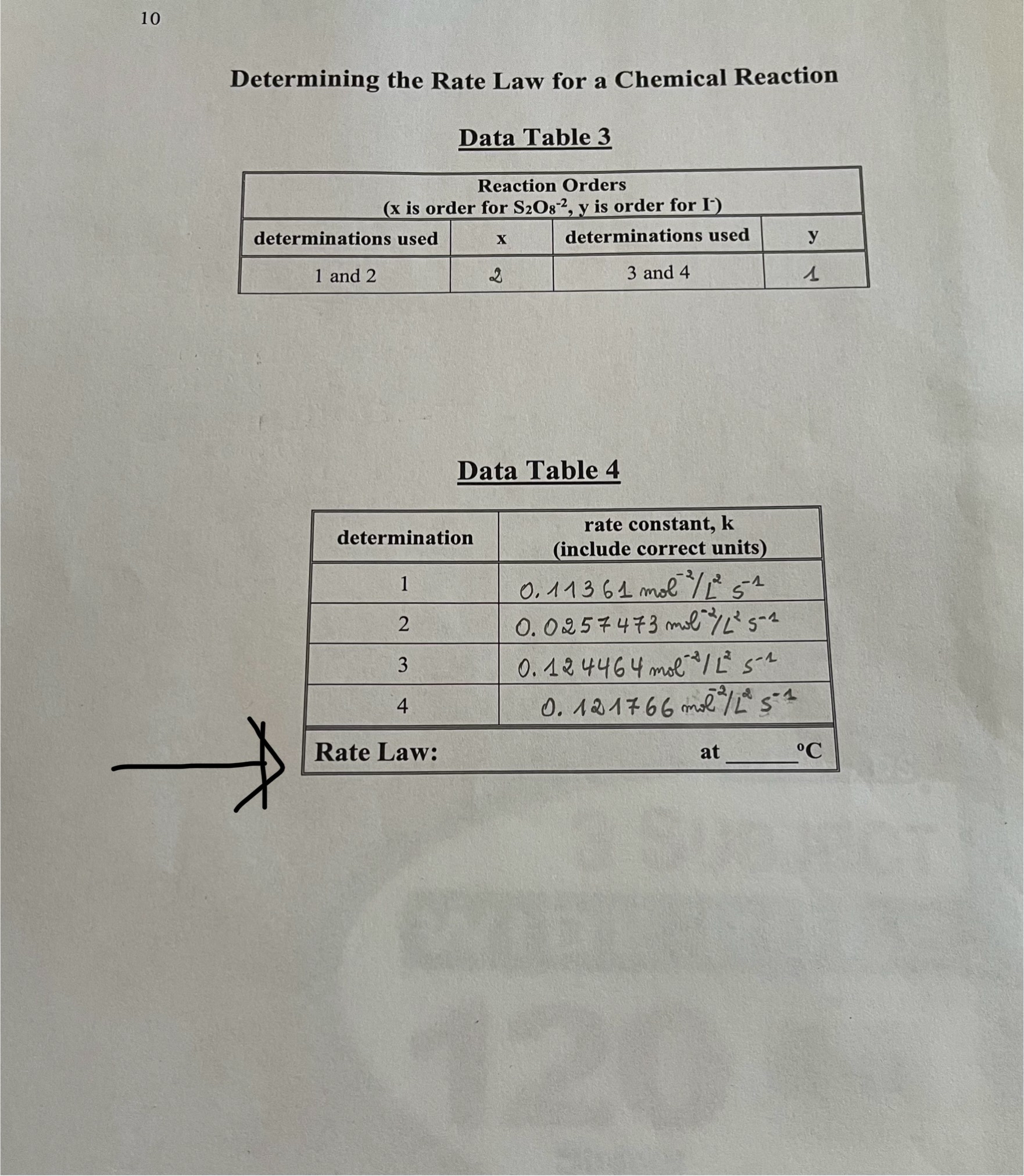 Solved 10Determining the Rate Law for a Chemical | Chegg.com
