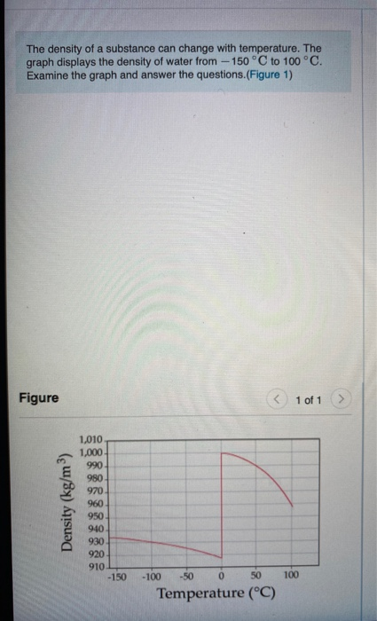 Solved The density of a substance can change with | Chegg.com