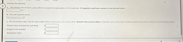 Solved Cempite the following: b. The sash parback | Chegg.com