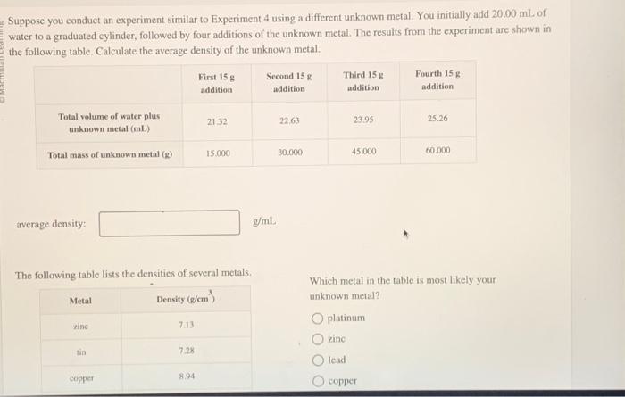 Solved Suppose You Conduct An Experiment Similar To