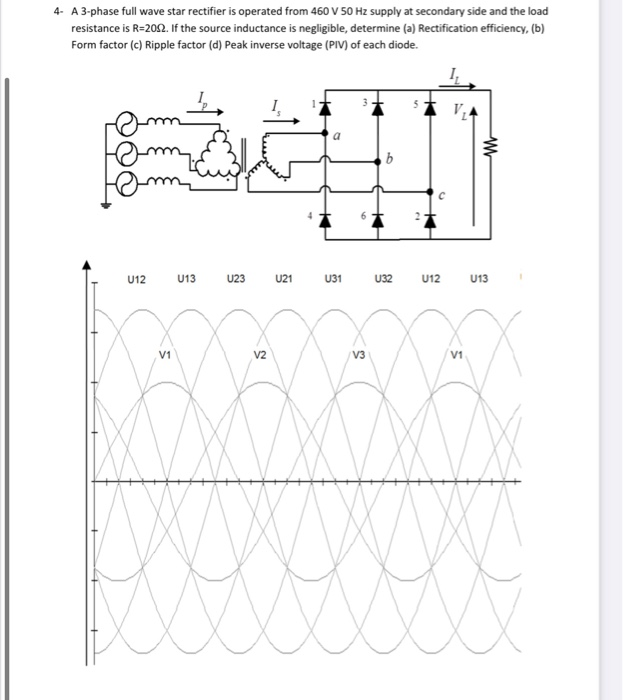 Solved 4- A 3-phase full wave star rectifier is operated | Chegg.com
