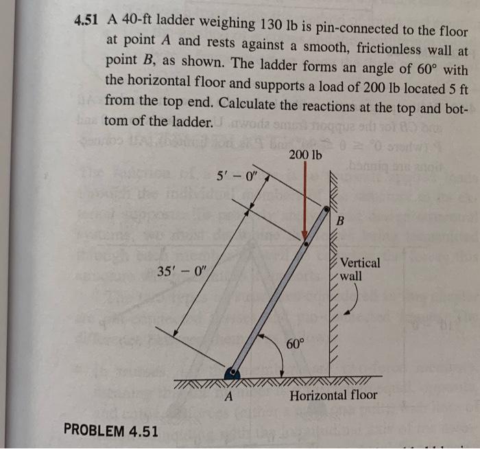 Solved 4.35 Determine the reactions for the beam shown. The | Chegg.com