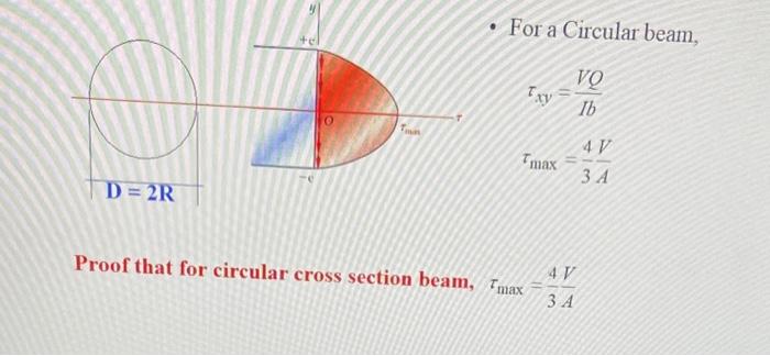 Solved - For a Circular beam, τxy=IbVQτmax=34AV Proof that | Chegg.com