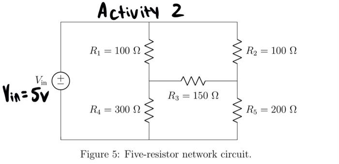 Solved Figure 5: Five-resistor network circuit. Provide | Chegg.com
