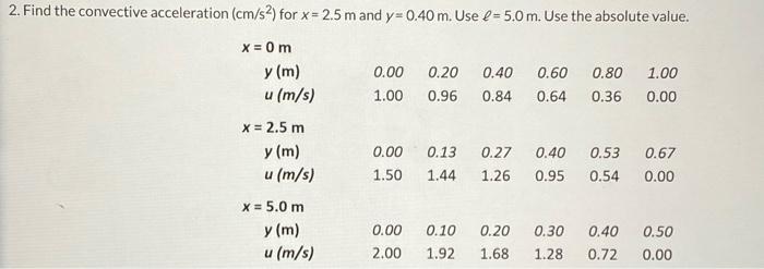 Solved Find The Convective Acceleration Cm S2 For X 2 5 M