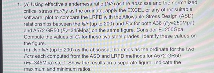 1. (a) Using effective slenderness ratio (k//r) as | Chegg.com