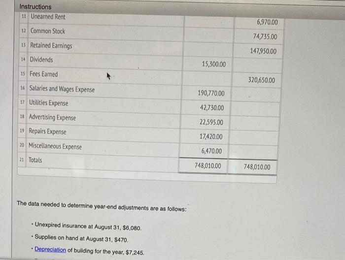 Solved Martin Editing Company is a small editorial services | Chegg.com