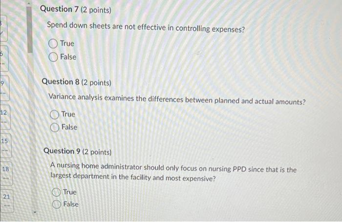 Solved Spend down sheets are not effective in controlling | Chegg.com