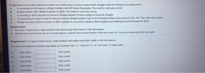 Solved a c. Bridget Shine has trouble keeping her debits and | Chegg.com