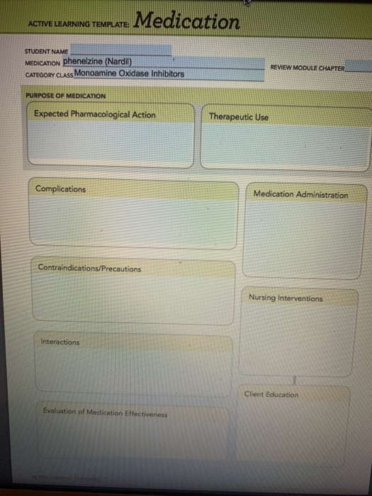 Solved ACTIVE LEARNING TEMPLATE Medication STUDENT NAME | Chegg.com