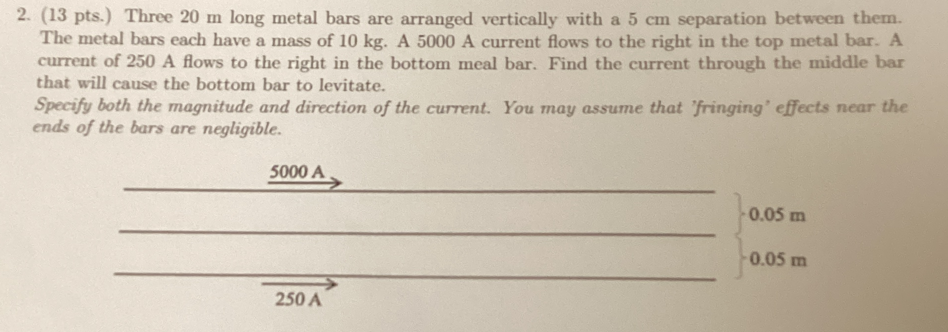 Solved (13 ﻿pts.) ﻿Three 20m ﻿long metal bars are arranged | Chegg.com