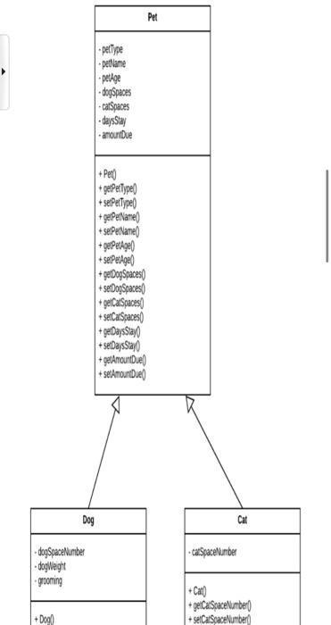 Solved please help! need to convert this into a JAVA class | Chegg.com Solved please help! need to convert this into a JAVA class | Chegg.com