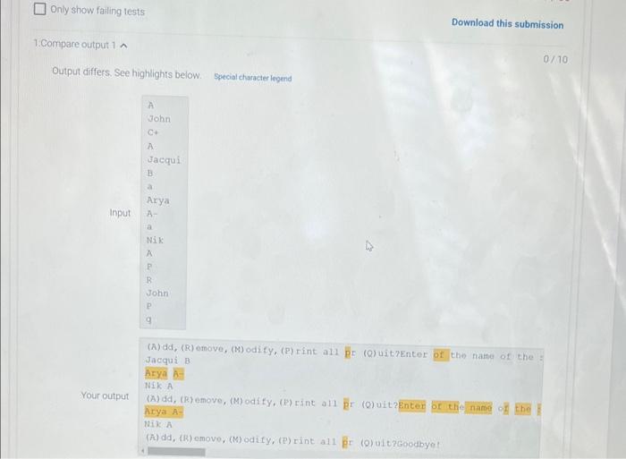 Solved 8.7 LAB: Dictionary to track student grades Write a | Chegg.com
