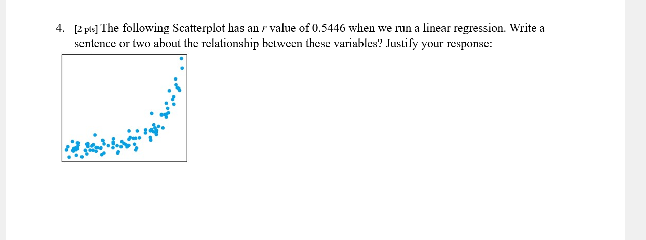 Solved [2 ﻿pts] ﻿The following Scatterplot has an r ﻿value | Chegg.com