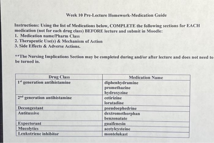 Solved Week 10 Pre-Lecture Homework-Medication Guide | Chegg.com