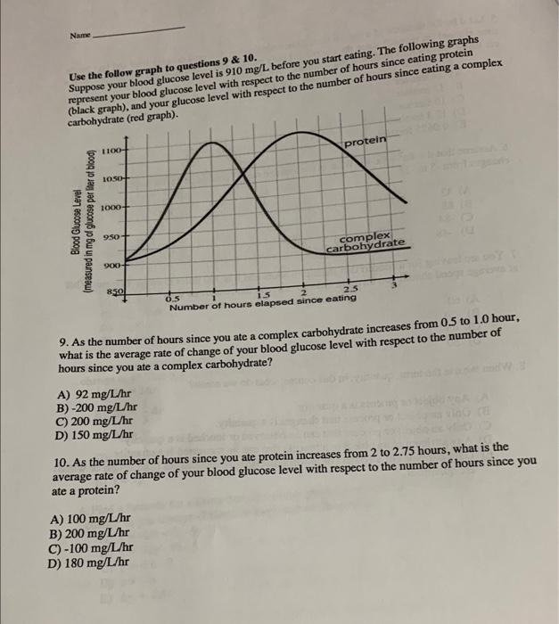 Solved Name Use the follow graph to questions 9&10. Suppose | Chegg.com