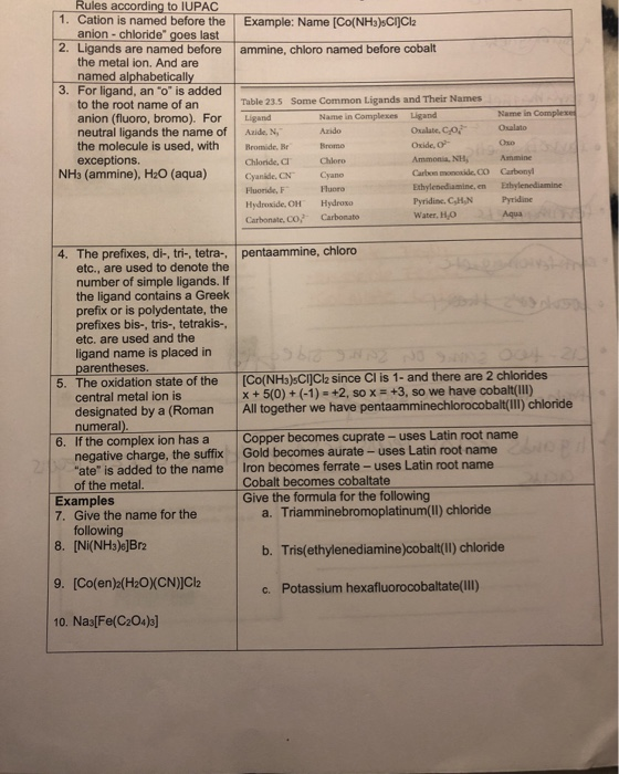 Solved 2) Name the following compounds using the rules | Chegg.com
