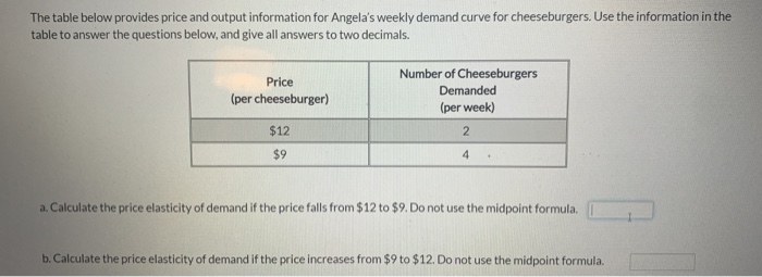 Solved The table below provides price and output information | Chegg.com