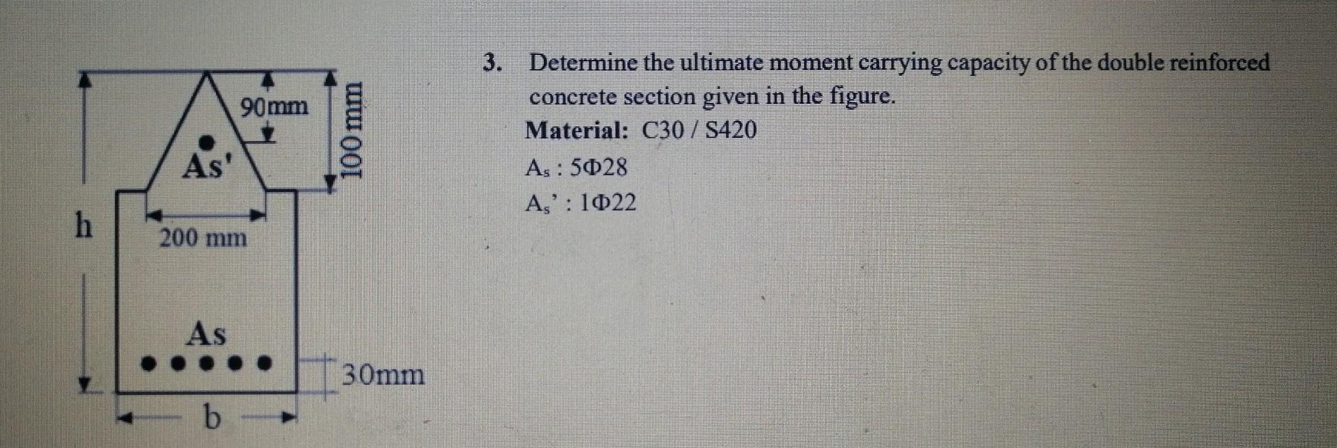 Solved 3. Determine the ultimate moment carrying capacity of | Chegg.com