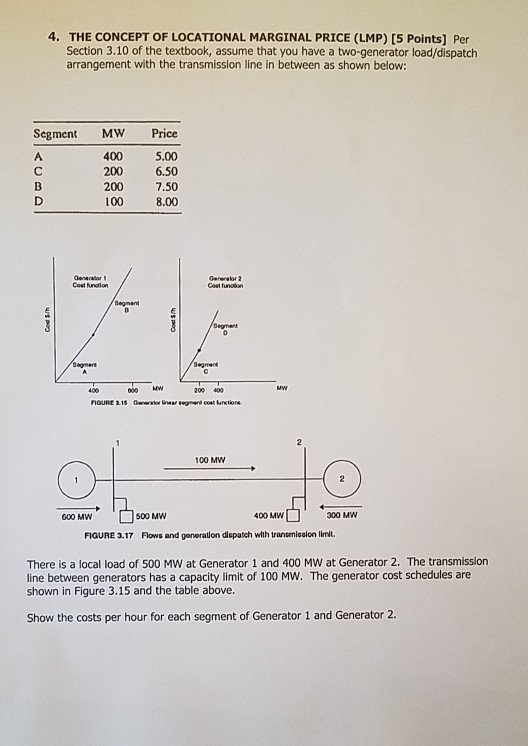 4. THE CONCEPT OF LOCATIONAL MARGINAL PRICE (LMP) (5 | Chegg.com